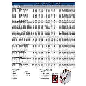 Knape & Vogt John Sterling 0015-6OK Heavy Duty Closet Pole, 72 by 1-5/16-Inch, Oak