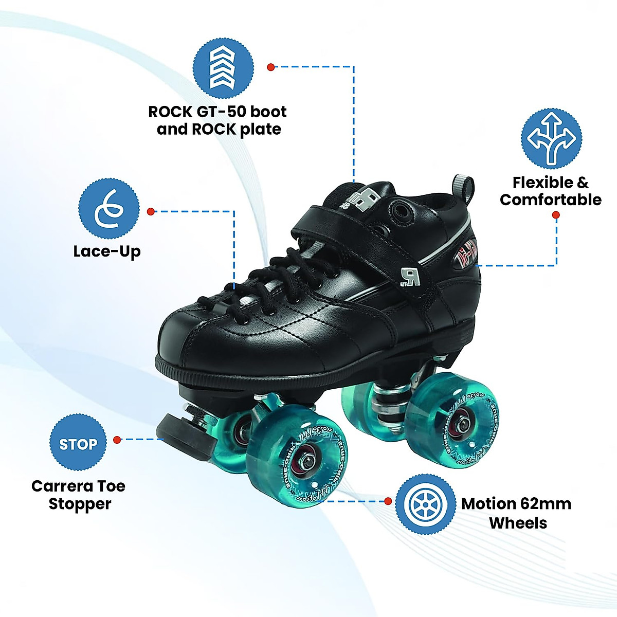 Sure-Grip GT-50 Motion Roller Skate Package - Black sz Mens 9 / Ladies 10