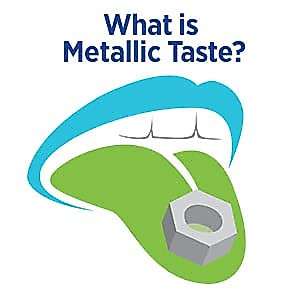 MetaQil Oral Rinse, Relieve Metallic, Bitter, Treatment Taste and Disorders, Natural Ingredients, ‎Cools and Freshens Breath, 2 oz, 2 Count. Free Ilios Travel Cup