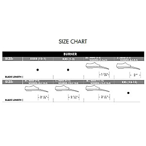 TYR Burner Fins 2.0 - X-Large