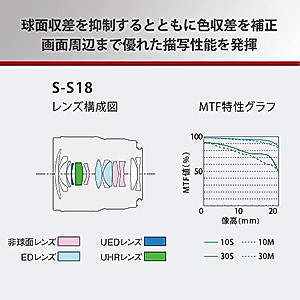 Panasonic LUMIX S-S18 Full Size Mirrorless Single Lens Large Aperture Ultra Wide Angle Monofocal Lens