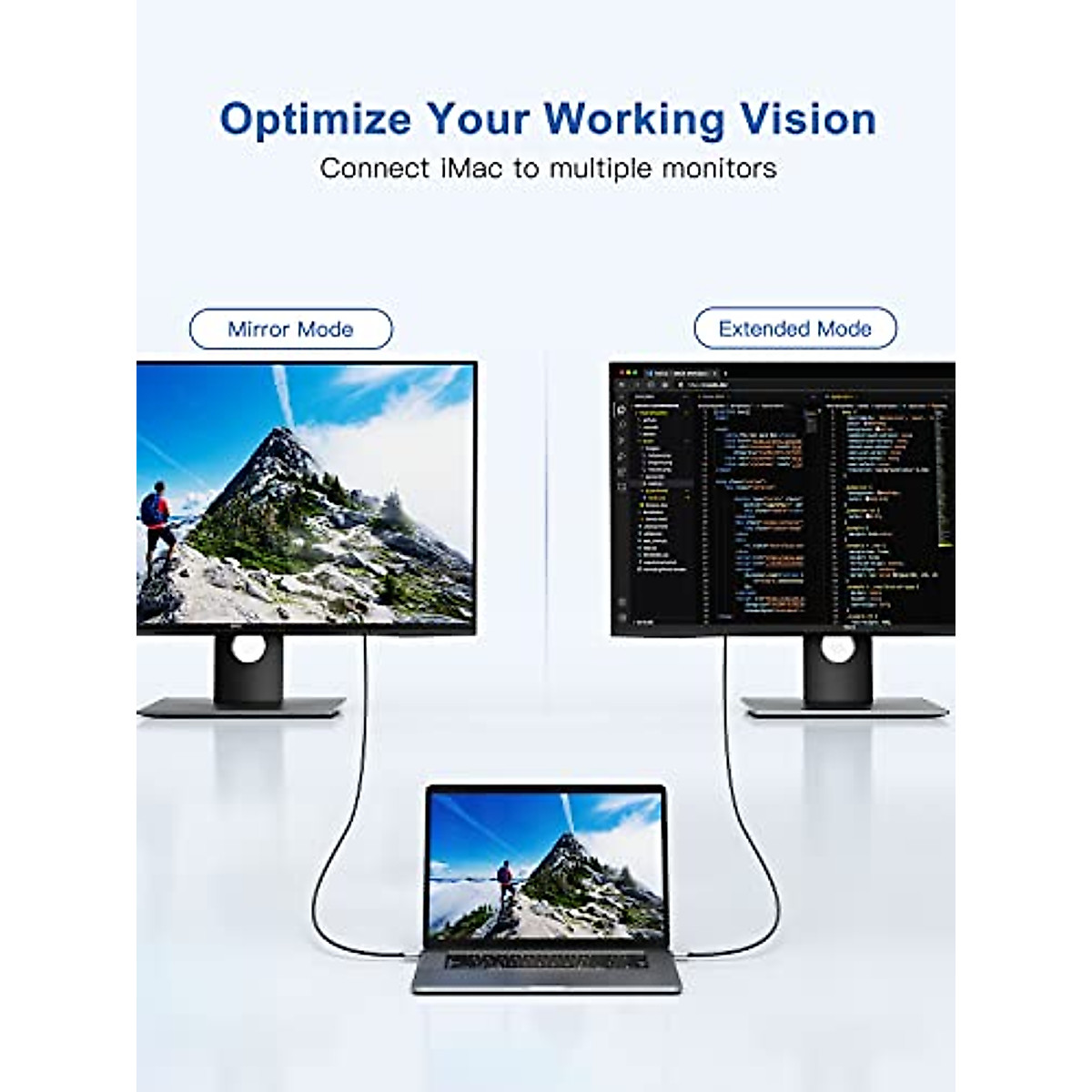 dockteck USB C to HDMI Cable, 3Ft Thunderbolt 3/4 to hdmi 4K[60Hz] Braided Cord, High-Speed HDR USB C to Hdmi Cable for MacBook Pro/Air, iPad Air 4/iPad Pro 2021/iMac/S20/XPS 15/Dell