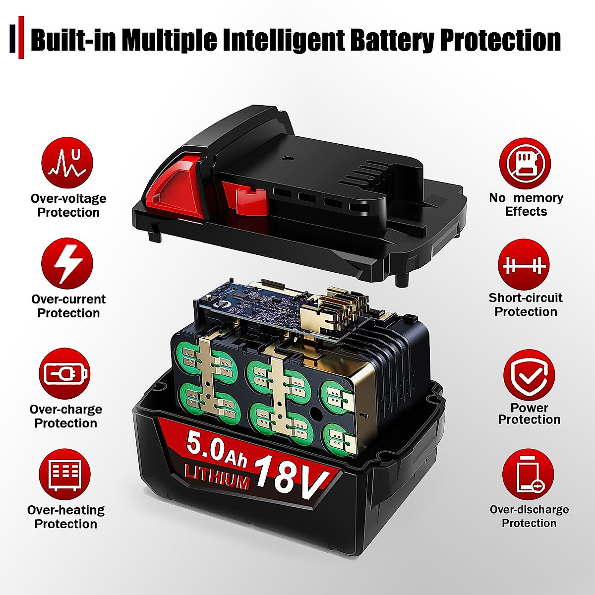 FEOTDN 2Packs 5.0Ah XC Lithium-ion 18V Replacement Battery for Milwaukee M-18 Battery Compatible with Milwaukee 18V Cordless Power Tools