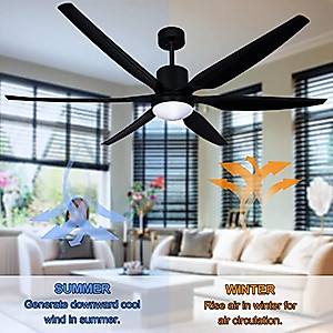 Ohniyou 66''Ceiling Fan with Lights Remote Control, Large Ceiling Fan Black, 6 Blades 6 Speeds Ceiling Fan Light for Outdoor Indoor Patio Living Room Porch Office Garage Shop Factory Warehouse