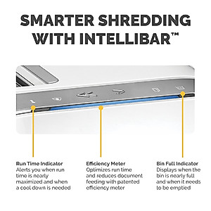 Fellowes Powershred LX220 Micro-Cut Shredder, 20 Manual Sheet Capacity, White