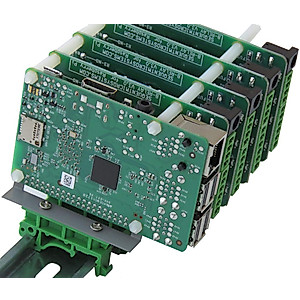 DIN-Rail Kit Type 2 Perpendicular Mount for Raspberry Pi