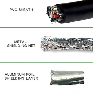 JUXINICE DB9 Male Connector RS232 Serial Extension Cable,D-SUB 9-Pin Male Adapter to Bare Wire, 9 Wire All Provided with Wiring Terminals-Black (DB9 Male 5FT)