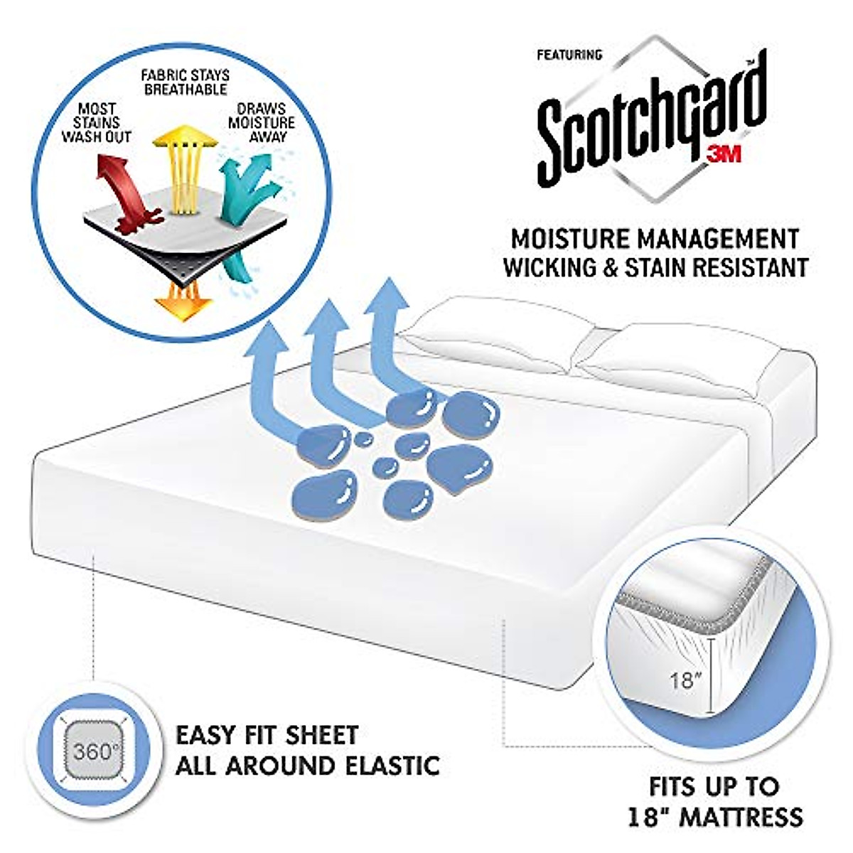 Madison Park 3M Microcell Color Fast, Wrinkle and Stain Resistant, Soft Sheets with 16" Deep Pocket All Season, Cozy Bedding-Set, Matching Pillow Case, 4 pieces, Queen, Blush