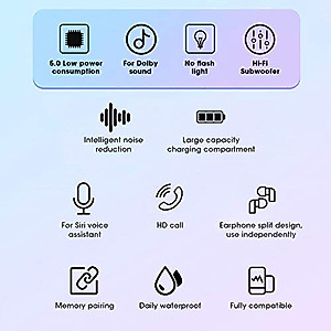 Wireless Bluetooth Headphones, HiFi Digital Display Stereo Earphone, Waterproof Life Wireless Sports Headphones, Hands-Free Outdoor Headphones, Gift(E7S)