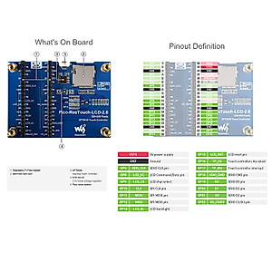 waveshare for Raspberry Pi Pico LCD 2.8inch Touch Display Module 320×240 Resolution 262K Colors Display IPS Screen,Resistive Touch Controller XPT2046, ST7789 Driver, Using SPI Bus