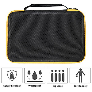 khanka Hard Storage Case Replacement for DEWALT 20V MAX* Drywall Cutting Tool (DCS551B), Case Only