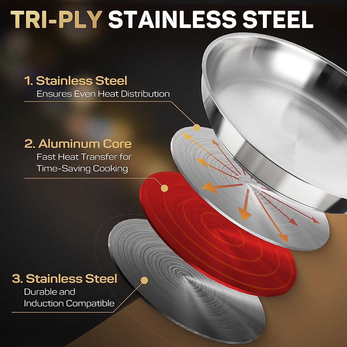 ciwete 12 Inch Tri-Ply Stainless Steel Frying Pan with Lid, Professional Quality Skillet Suitable for All Stove, Oven and Dishwasher Safe, PFOA PTFE PFOS Free, Fast and Even Heating