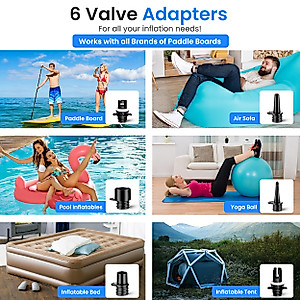 SereneLife Inflatable Paddle Board Pump Compressor - 16PSI High Pressure SUP Inflator - 12V DC Car Connector - Electric Air Pump for Paddle Boards, Boats, Rafts, Pool Toys - Deflation Function