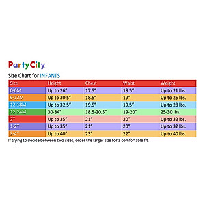 Amscan 848191 Baby Wolf Costume, 0-6 Months