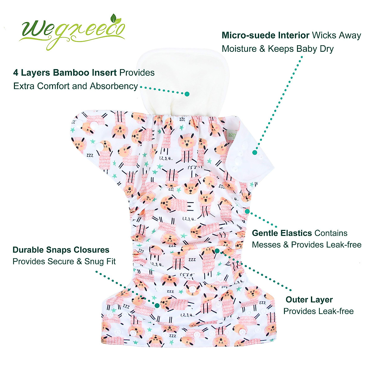 wegreeco Washable Reusable Baby Cloth Pocket Diapers Cool Animal Bundle with Diaper Liners and Cloth Diaper Bags