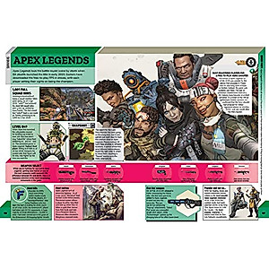 Guinness World Records Gamer's Edition 2020