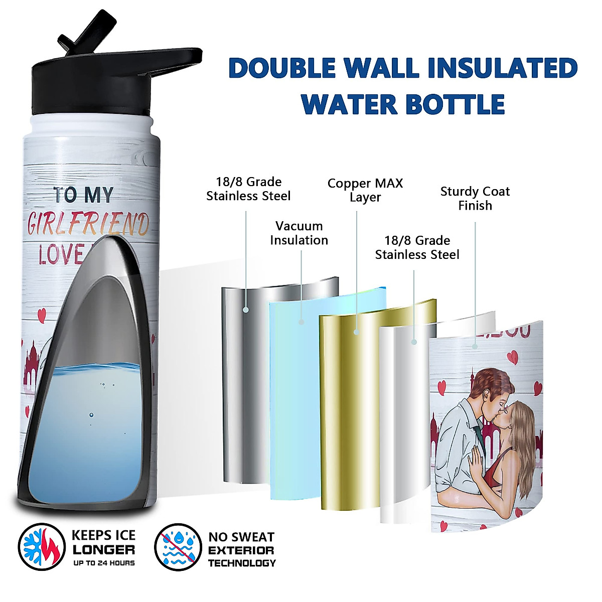 jodyla Love Couple Water Bottle, Romantic Sweet Loving Together Couple Water Bottle Wedding Valentine's Day Gift for Wife Husband Boyfriend Girlfriend