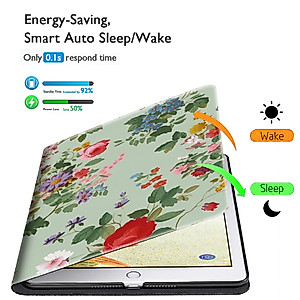 Case for All-New Kindle Fire HD 10 & 10 Plus Tablet 11th/13th Generation 2021/2023 Lightweight Smart Case Adjustable Stand Protective Cover with Auto Wake/Sleep - Vintage Floral Flowers