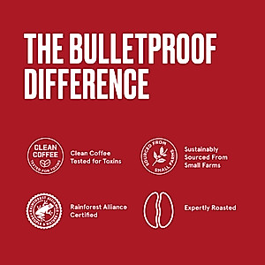 Bulletproof The Mentalist Medium-Dark Roast Single-Serve Pods, 24 Count, 100% Arabica Coffee Sourced from Guatemala, Colombia & El Salvador