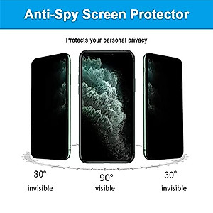 Privacy Screen Protector for iPhone 11/XR,OWRORA 2.5D Edge Full Coverage Anti-Spy 9H Tempered Glass, 6.1’-2 Pack