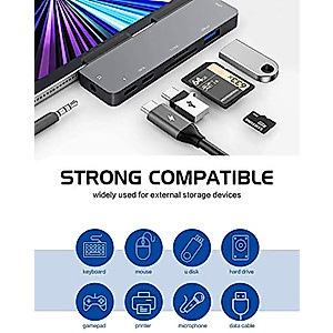 iPad Pro USB C Hub Adapter for iPad Pro 2024 M4 M2 M1,7-in-1 Hub with 4K@60Hz HDMI,3.5mm Jack,USB3.0,PD 60W,SD/TF Card Slot,iPad Air 4/5,iPad Mini 6,iPad Accessories