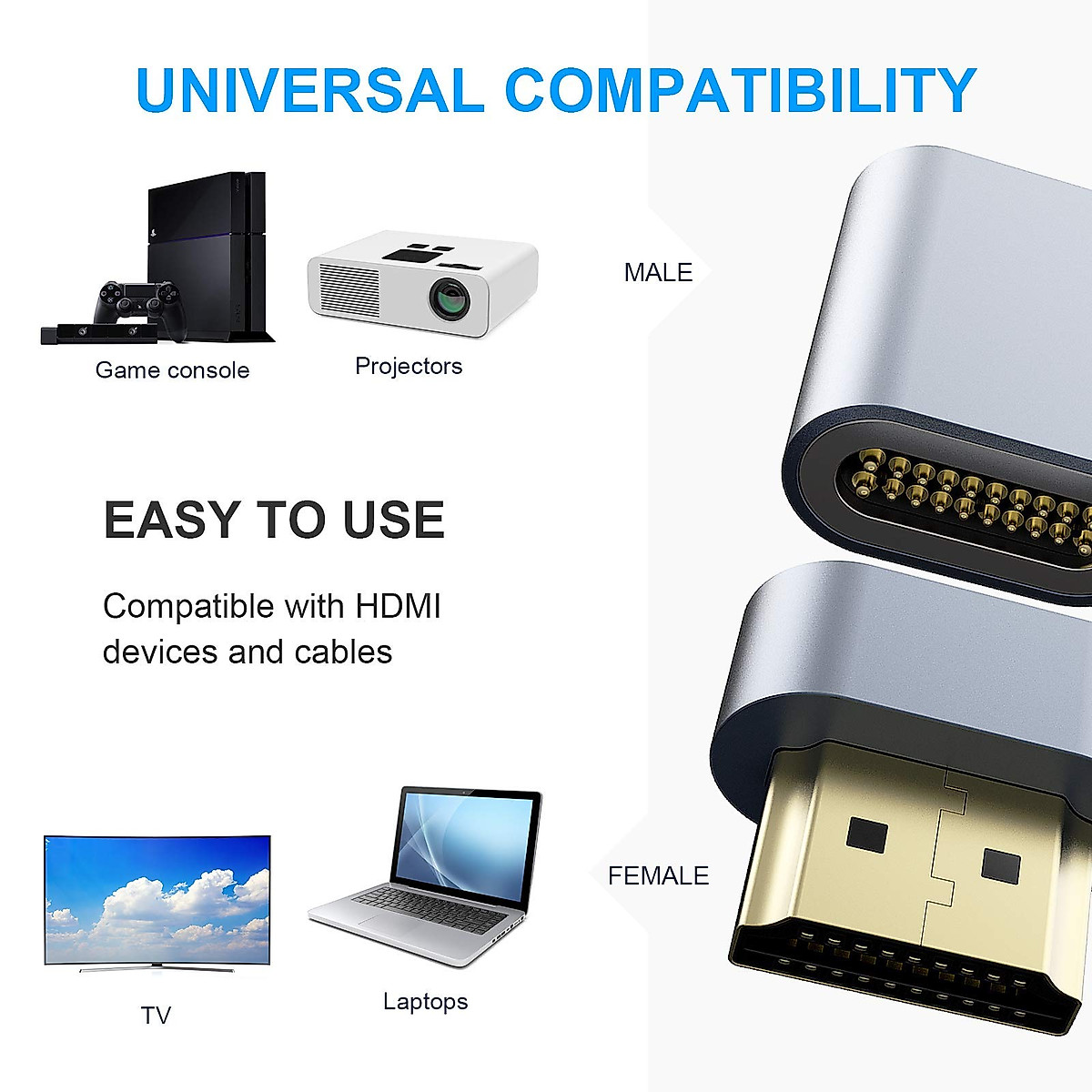 Magnetic hdmi Adapter with 20Pins Type A hdmi Female and Male Port