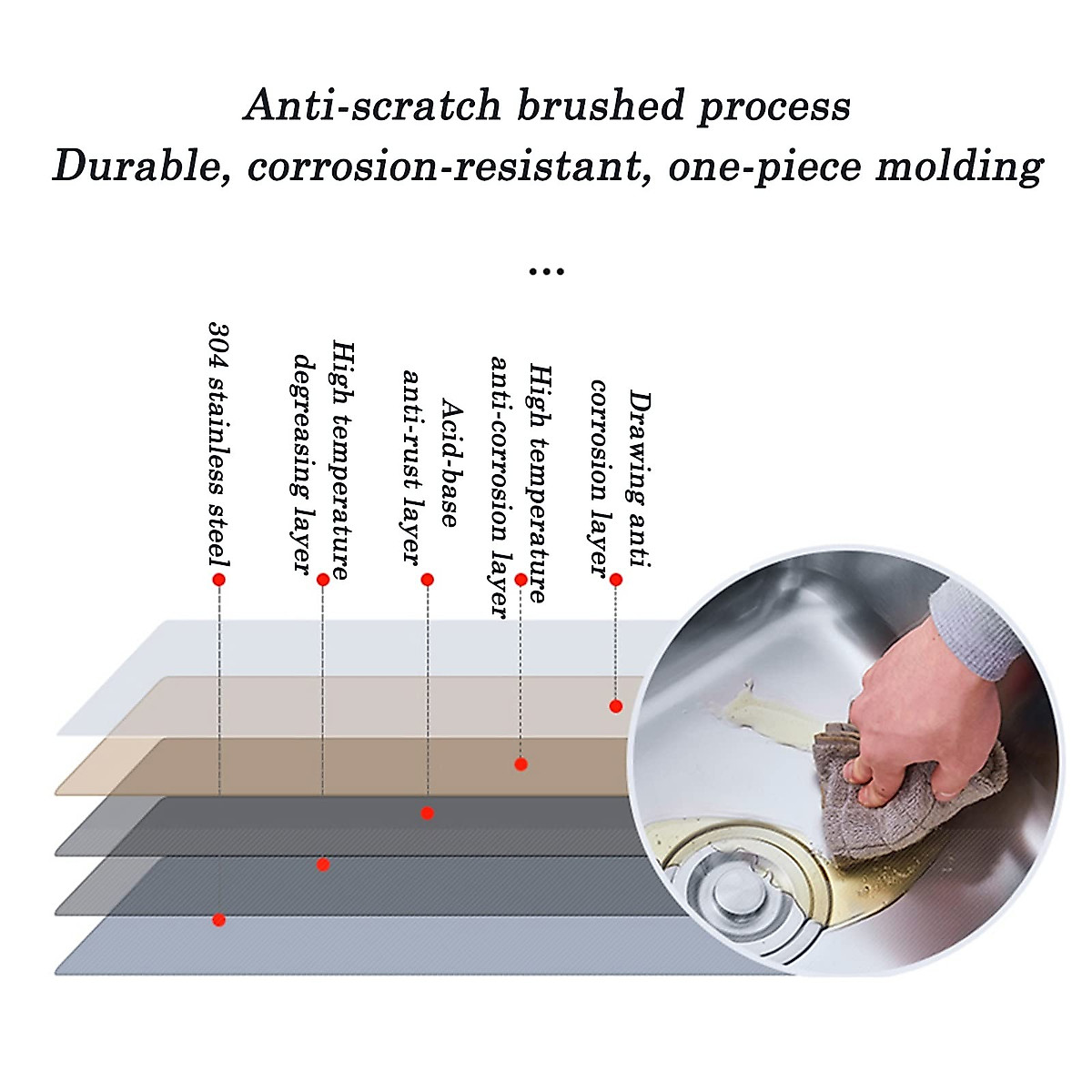 Single Bowl Kitchen Sinks,Outdoor Free Standing Sink, Commercial Restaurant Kitchen Bar Sink, With Cutting Board, Utility prep station Sink, Laundry Tub, Free Standing Stainless-Steel ( Color : A )