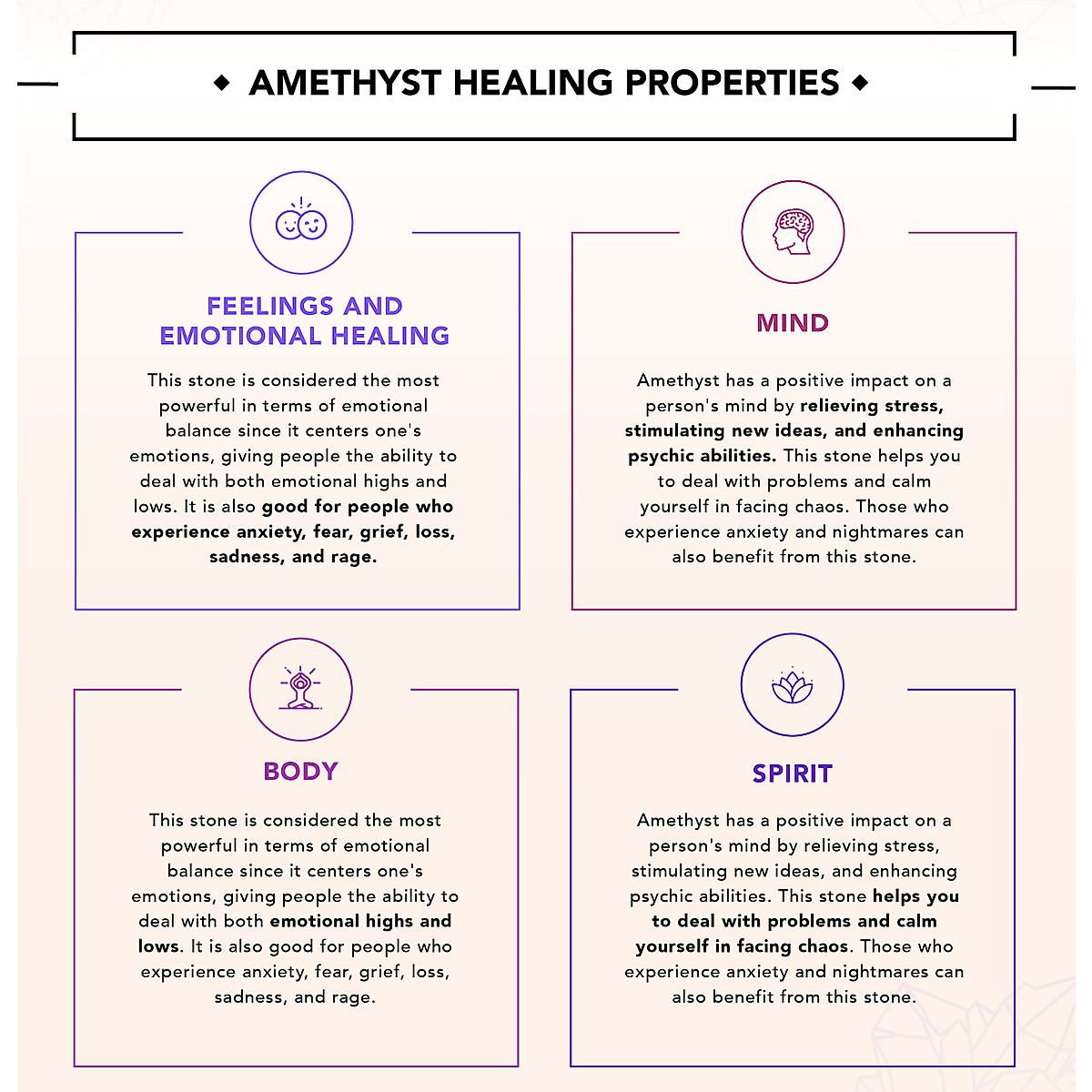 QVVWOPQ 8MM Amethyst Crystal Tiger Eye Stretch Bracelet with Irregular Stone 7.48 In Healing Gemstone Charm Bracelets Chakra Energy Charm Handmade Bracelets for Men Womens