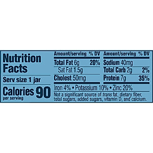 Gerber 2nd Foods Meats - Chicken & Gravy - 2.5 Ounce (Pack of 12)