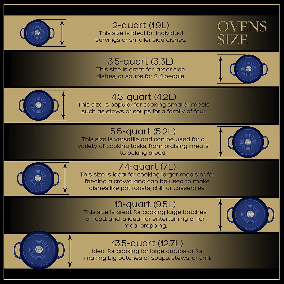 ROSSALLINI Signature Enameled Cast Iron Dutch Oven, Non-Stick Serving Pot with Tight Fitting Lid for Perfect Roasting, Baking, Sauteing, and Bread Making | 5.5Q (5.2L) - Ocean Blue