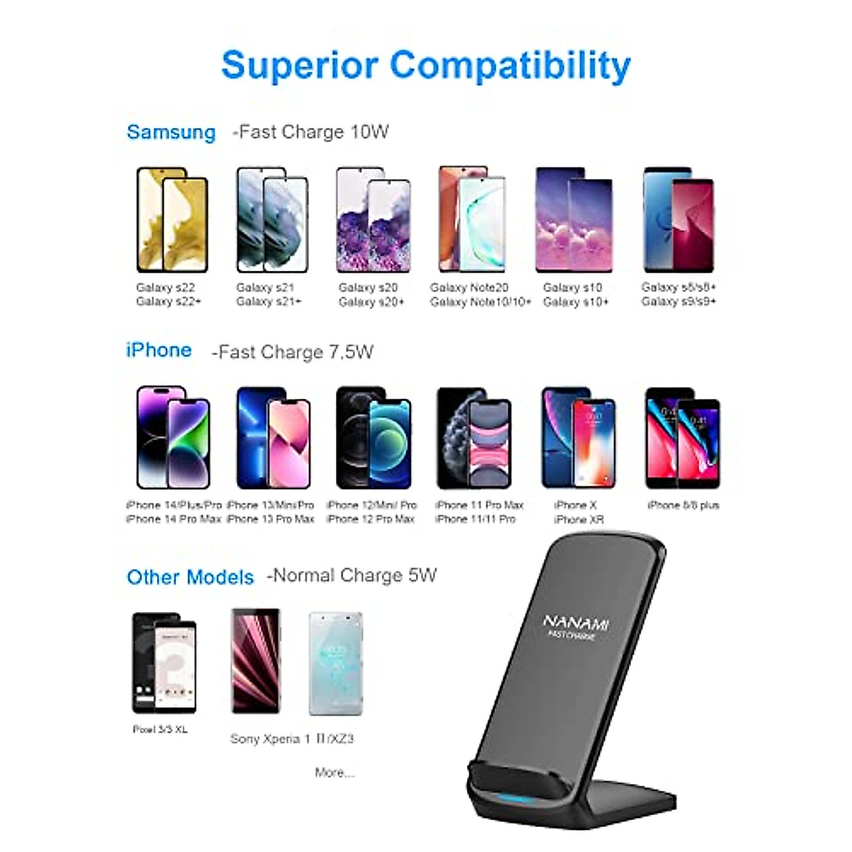 NANAMI Fast Wireless Charger, Qi Certified Wireless Charging Stand with QC3.0 Adapter USB Charger for iPhone 14/13/12/SE 2020/11/XS Max/XR,10W Compatible Samsung Galaxy S23/S22/S21/S20/S10/S9/Note 20