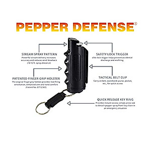 Personal Safety SSTG-4 1/2 oz 10-Percent Pepper Personal Defense Spray
