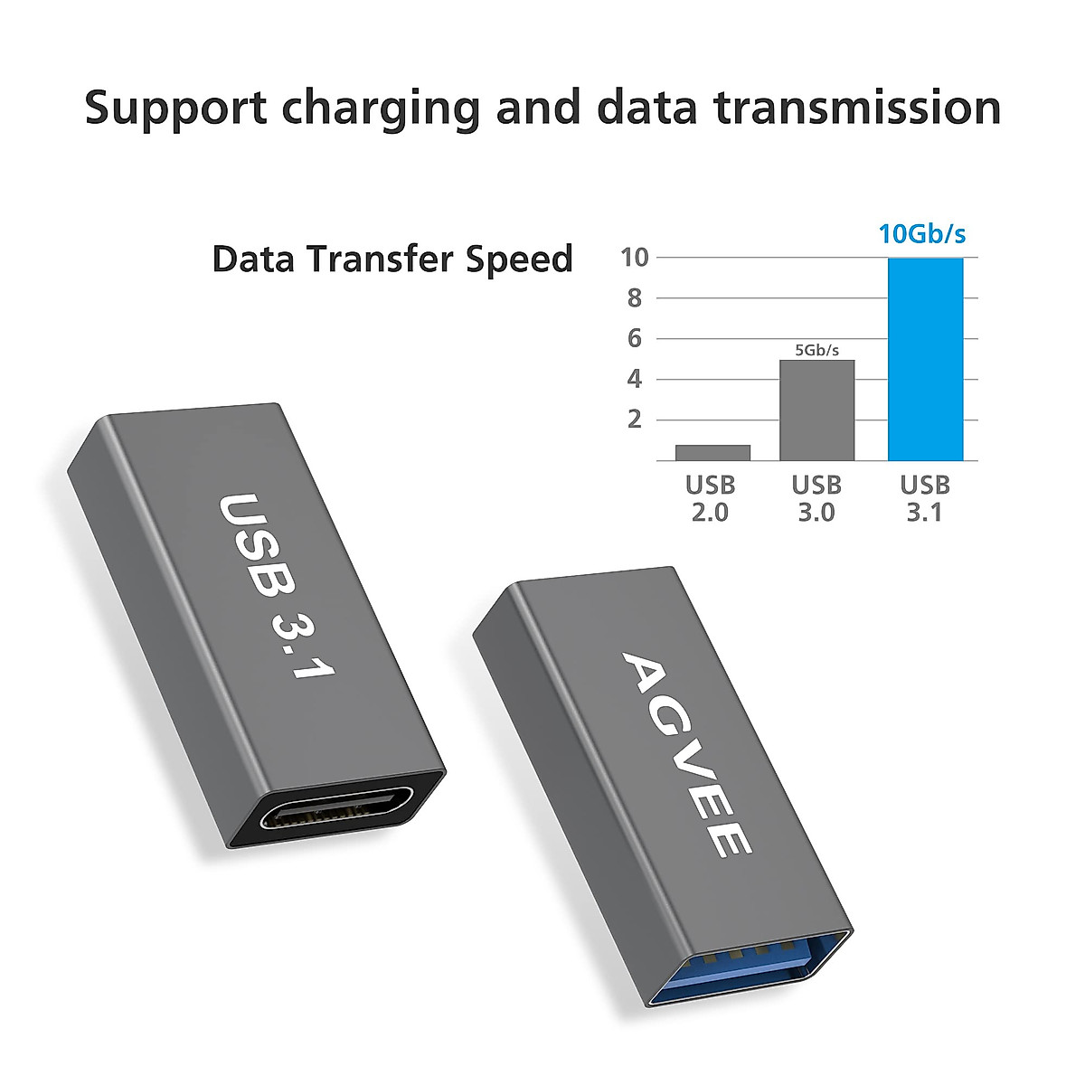 AGVEE [4 Pack USB-A 3.0 Female to USB-C Female Adapter, USB Type-C 3.1 Gen-1 Converter Coupler Extension Extender for MacBook Pro/Air, iPad Pro 2020 2018 Air 4, Samsung S20 S10 Note 20 10, Gray