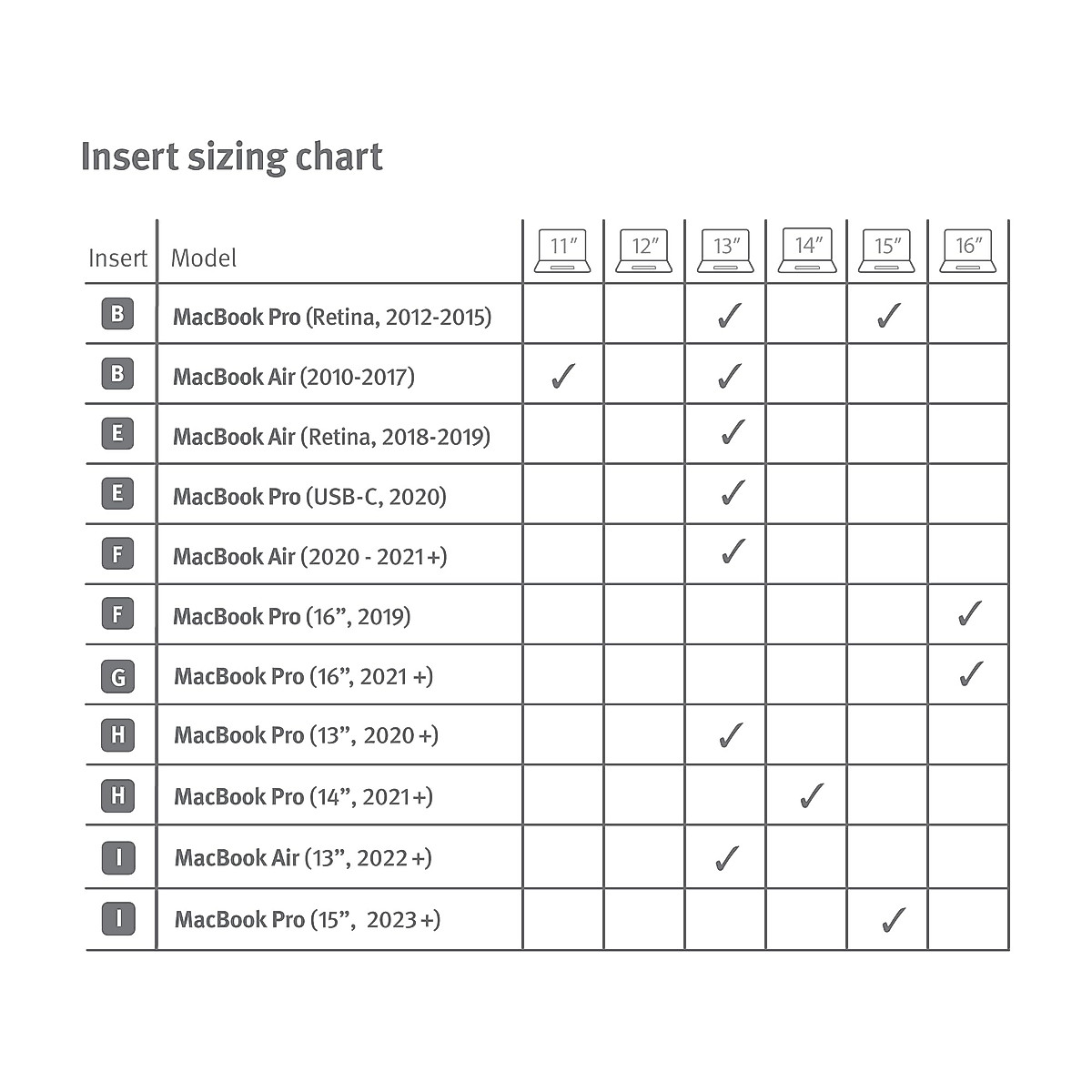 Twelve South Insert I for 13" MacBook Air M2, 2022 and 15" MacBook Air M2, 2023, Space Grey
