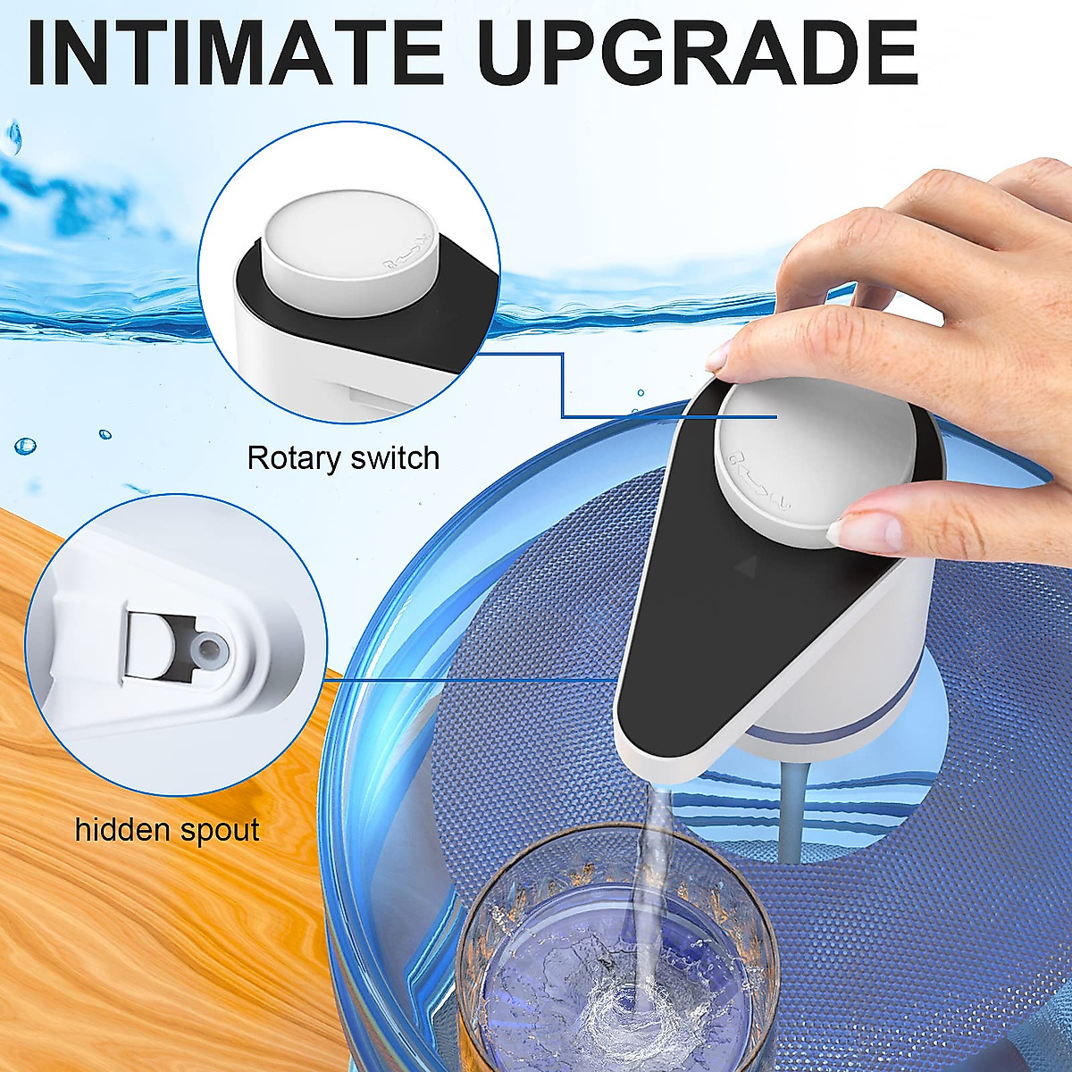 Water Dispenser Pump for 5 Gallon Bottle, Portable Water Bottle Pump with USB Charging, Electric Automatic for 2-5 Gallon Jugs, for Home Camping -White