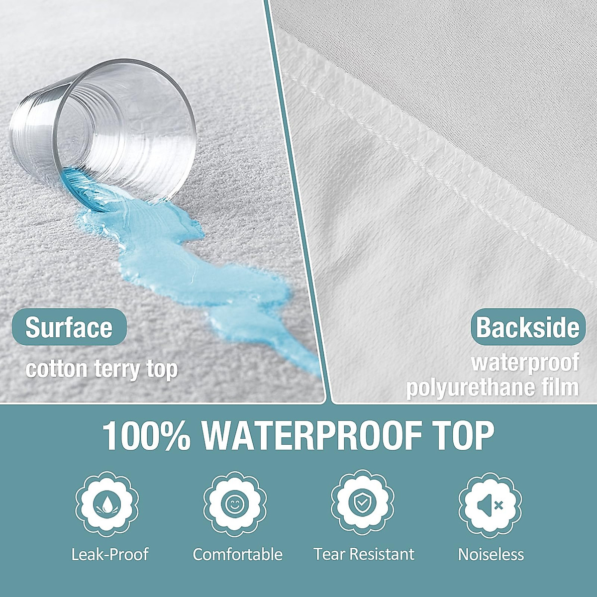 Bedecor Queen Waterproof Mattress Protector,Pee and Liquid Proof Cover for Pets, Elderly, and Incontinence, Fitted Deep Pocket for 9-18 Inch Deep