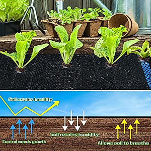 XLX TURF 5.3oz Garden Weed Barrier Heavy Duty Landscape Fabric 3 FT x 50 FT, Thick Woven Weed Block Control, Black Mulch for Ground Cover Geotextile Fabric