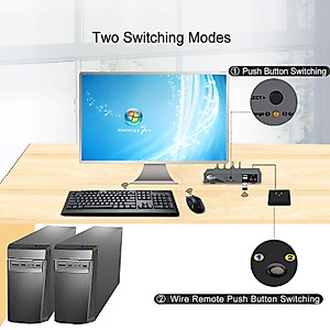 CKLau 4Kx2K@60Hz 2 Port Displayport KVM Switch with Audio and Cables, DP 1.2 Dual Port KVM Switch Displayport for 2 Computers Sharing Single Keyboard Mouse Monitor