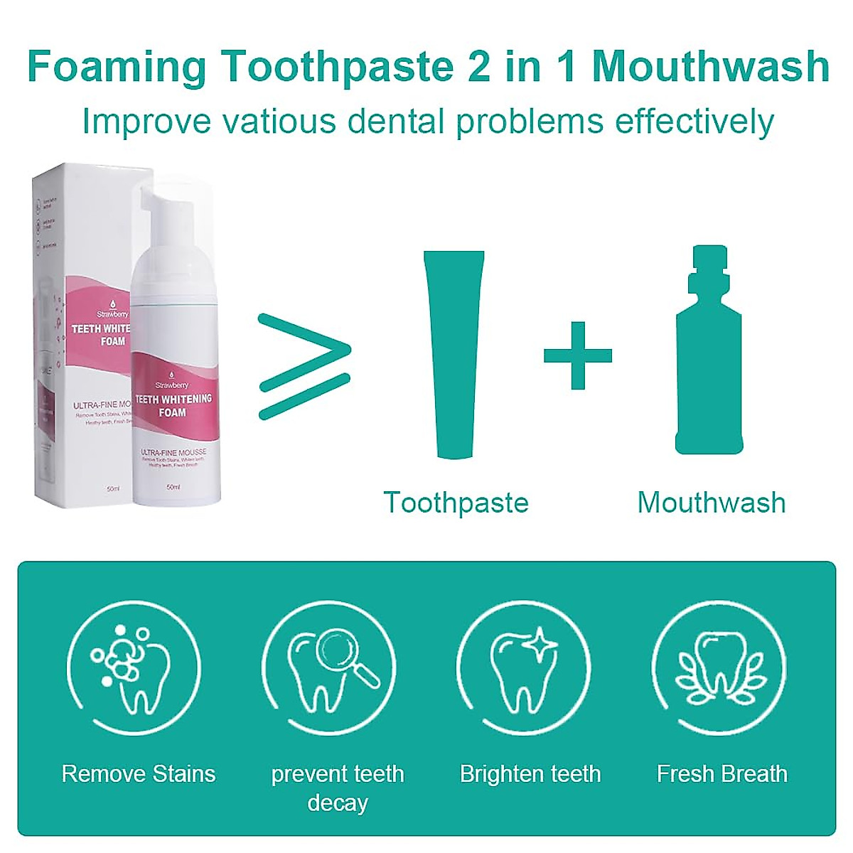 Foam Toothpaste with Fluoride Free Formula, Foaming Toothpaste for U-Shaped Electric Toothbrushes, Whitening Tooth Foam Toothpaste for Kids and Adults, 50ml*2