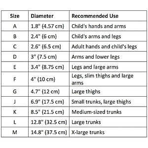 Lohmann & Rauscher Tg Grip, Size B, 6cm x 10m, Elasticated Tubular Compression Bandage for Light & Comfortable Support, Sleeve for Sprains, Strains, Soft Tissue Injuries, Skin Friendly Stockinette