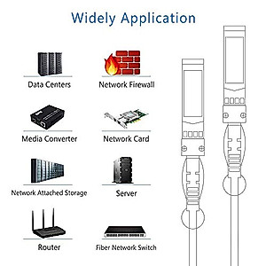 QSFPTEK 10G SFP+ DAC Cable, 1m (3ft) Passive Direct Attach Copper Twinax Cable for Cisco SFP-H10GB-CU1M, Ubiquiti, D-Link, Netgear, Mikrotik, Open Switch Devices