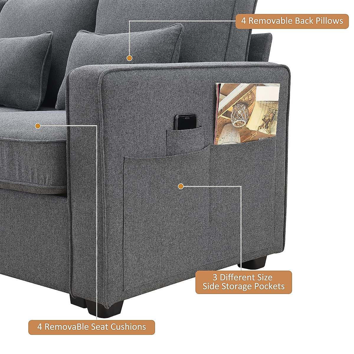 Tmsan 114.2" Modular Sectional Sofa Couch for Living Room Apartment, Modern Linen Upholstered Couch with 2 Cup Holders & 2 USB Charging Ports & 4 Pillows & 3 Storage Pockets, 4-Seat (Dark Grey)