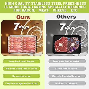 Ronanemon Deli Meat and Cheese Storage Container for Refrigerator, 304 Stainless Steel Airtight Bacon Storage Container,Kitchen Storage Containers Set for Home, Travel, Work, Party, Leftovers (4)