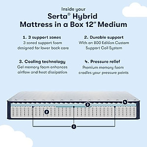 Serta Sleeptrue Medium 12" Queen Hybrid Mattress in a Box, Cooling, Breathable, and Pressure Relieving - 100 Night Trial, CertiPUR-US Certified and 10 Year Limited Warranty