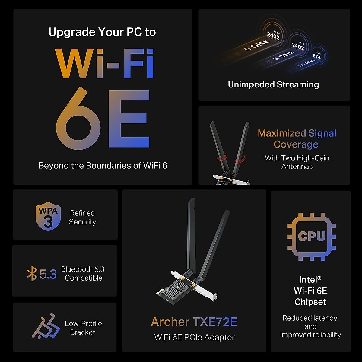 TP-Link WiFi 6E Intel AX210 AXE5400 PCIe WiFi Card for Desktop PC - (Archer TXE72E), Bluetooth 5.3, WPA3, 802.11axe Tri Band Wireless Adapter with MU-MIMO, OFDMA, Ultra-Low Latency, for Windows 10,11