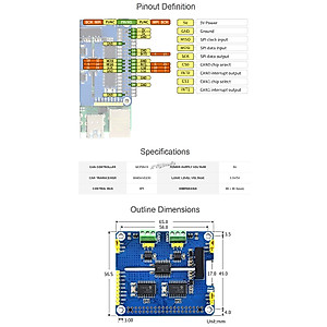 for Raspberry Pi 2-Channel Isolated CAN Bus Expansion HAT MCP2515 + SN65HVD230 Dual Chips Solution 3.3V/5V Breakout SPI STM32 with Multi Onboard Protection Circuits 2-CH @XYGStudy