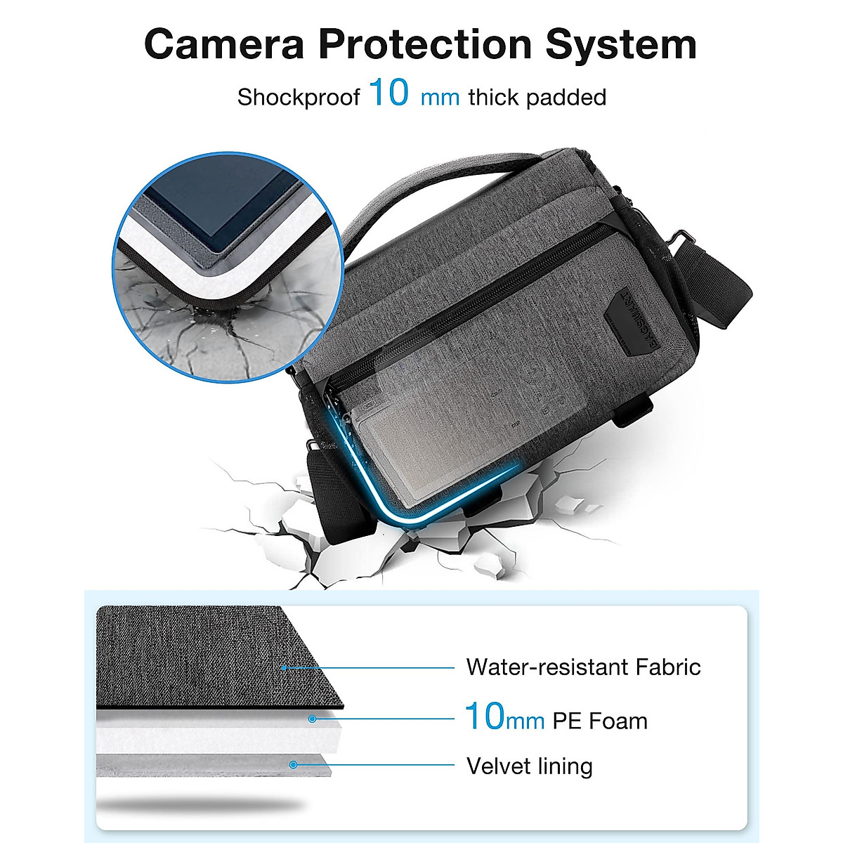 BAGSMART Camera Bag, Small Camera Case with Tripod Holder, Compact Camera Shoulder Bags for DSLR/SLR/Mirrorless Cameras, Waterproof Crossbody Camera Bag Women Men, Grey