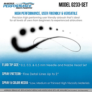 Master Airbrush Master Performance G233 Pro Set with 3 Nozzle Sets (0.2, 0.3 & 0.5mm Needles, Fluid Tips and Air Caps) - Dual-Action Gravity Feed Airbrush, 1/3 oz Cup, Cutaway Handle - How-to-Guide