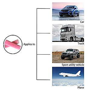 AICEL Soft Faux Sheepskin Car Seat Belt Cover, Shoulder Pad for Auto Seatbelt, Automotive Interior Accessories, Universal Cushion for Vehicles Camera Backpack Straps, Comfortable Driving (Pink)