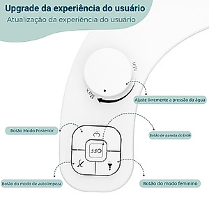 SAMODRA Non-Electric Bidet - Self Cleaning Dual Nozzle (Frontal and Rear Wash) Fresh Water Bidet Toilet Seat Attachment with Independent Adjustable Water Pressure (Classic White)